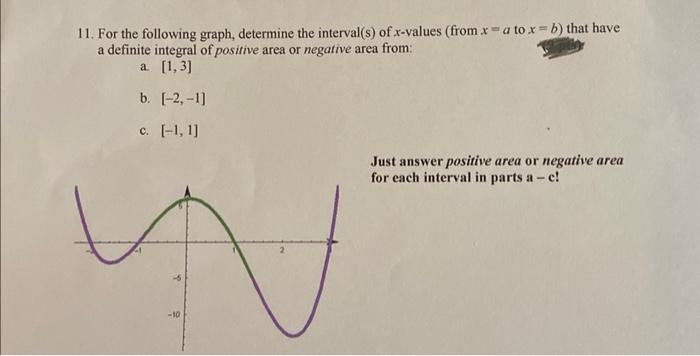 Solved 11. For the following graph, determine the | Chegg.com