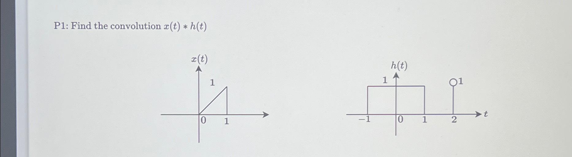 Solved P1: Find the convolution x(t)**h(t) | Chegg.com