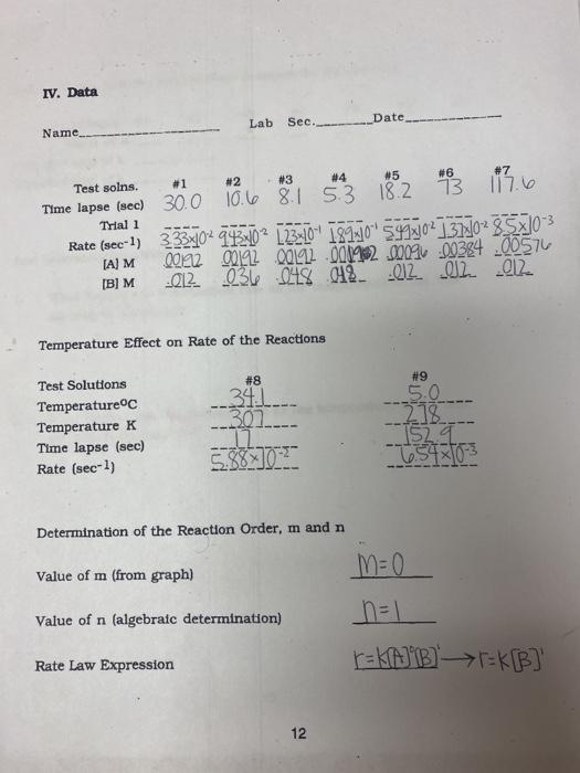 Solved Determination of k, the Specific Rate Constant for | Chegg.com