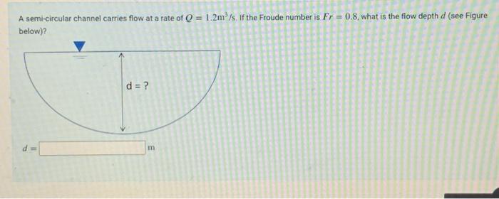 Solved A semi-circular channel carries flow at a rate of | Chegg.com