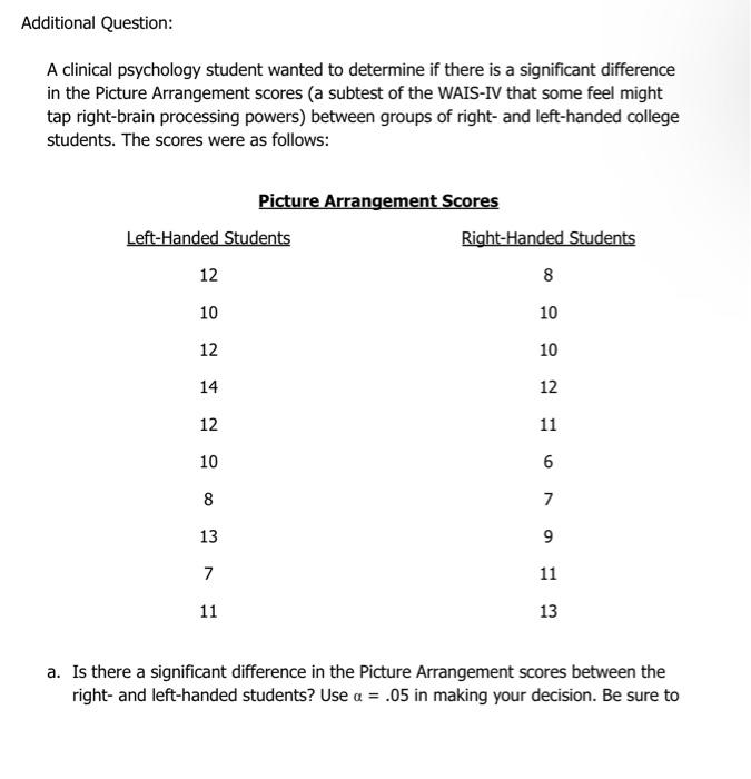 Solved Additional Question: A clinical psychology student | Chegg.com