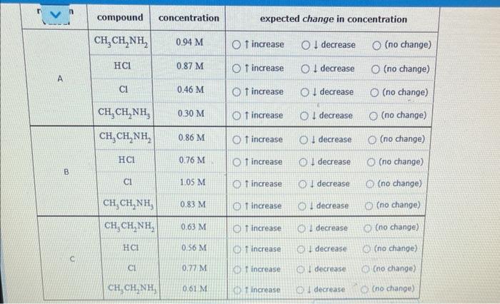 Solved A chemical engineer is studying the following | Chegg.com