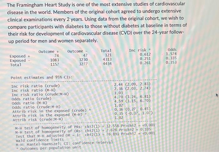 The Framingham Heart Study is one of the most | Chegg.com