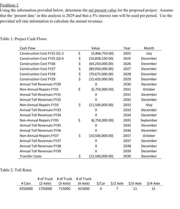 Solved Problem 1 Using the information provided below, | Chegg.com