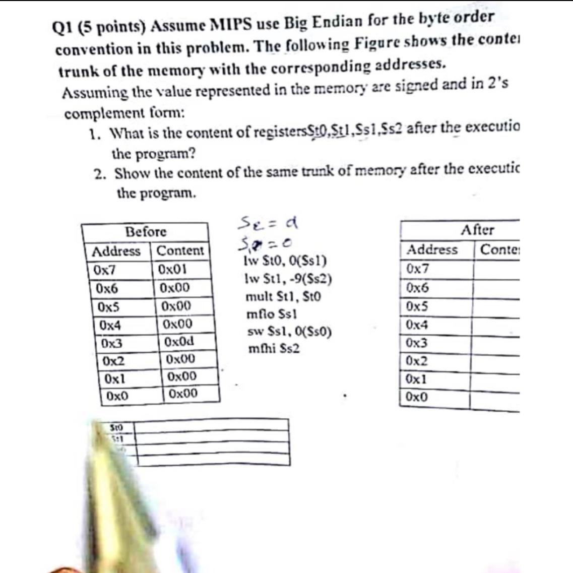 Solved Q1 (5 ﻿points) ﻿Assume MIPS use Big Endian for the | Chegg.com