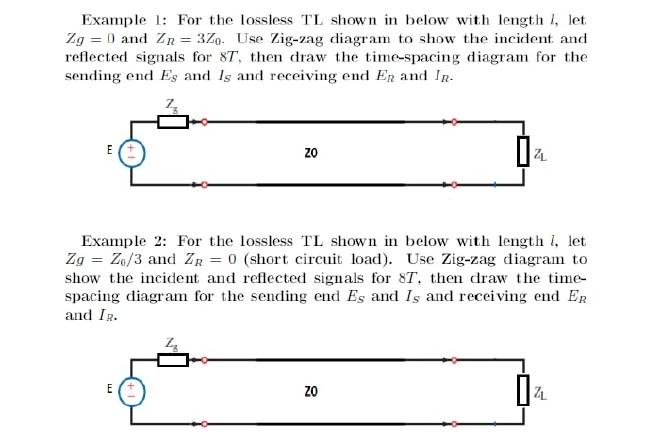 Solved Example 1: For the lossless TL shown in below with | Chegg.com