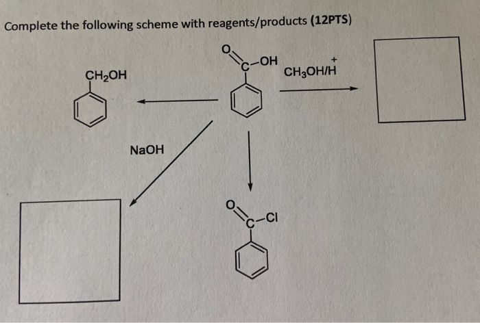 Solved Complete the following scheme with reagents/products | Chegg.com