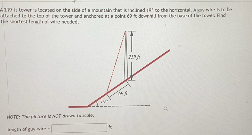 Solved A 219 ﻿ft tower is located on the side of a mountain | Chegg.com