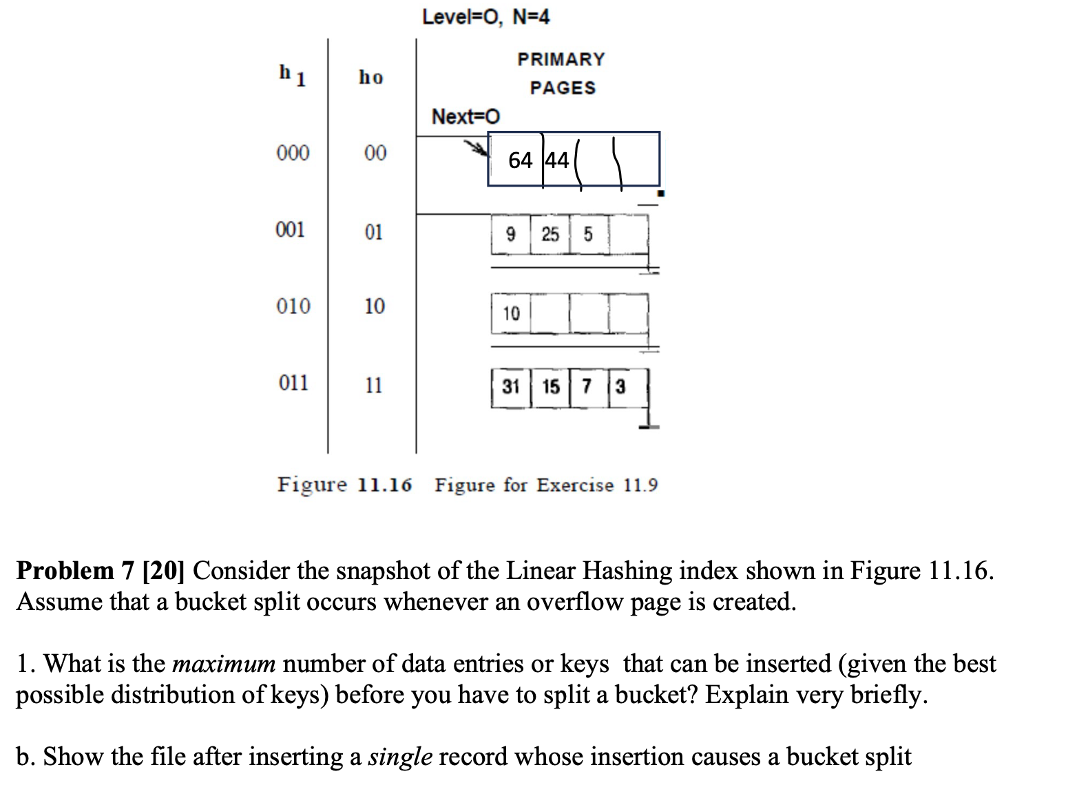 Solved Figure 11.16 ﻿Figure for Exercise 11.9Problem 7 [20] | Chegg.com
