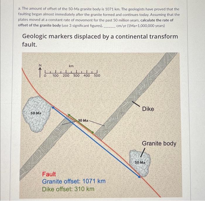 Solved a. The amount of offset of the 50-Ma granite body is | Chegg.com