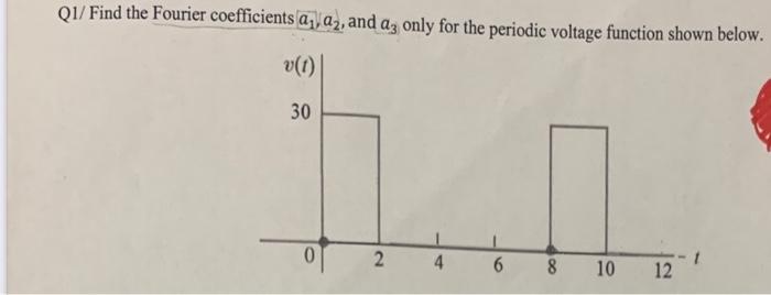 Solved Q1/Find the Fourier coefficients a1,a2, and a3 only | Chegg.com