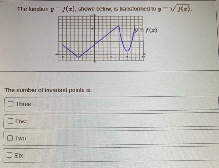 Solved The function y=f(x), shown below, is transformed to | Chegg.com