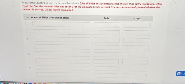 Solved Current Attempt in Progress The ledger of Splish | Chegg.com