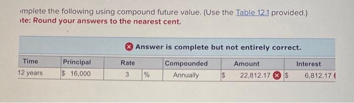 Solved implete the following using compound future value. | Chegg.com