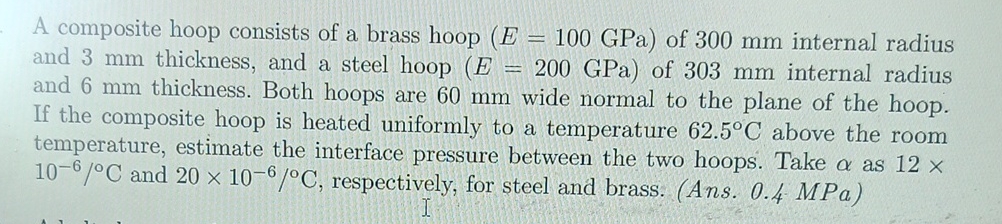 Solved A composite hoop consists of a brass hoop ( E=100GPa | Chegg.com