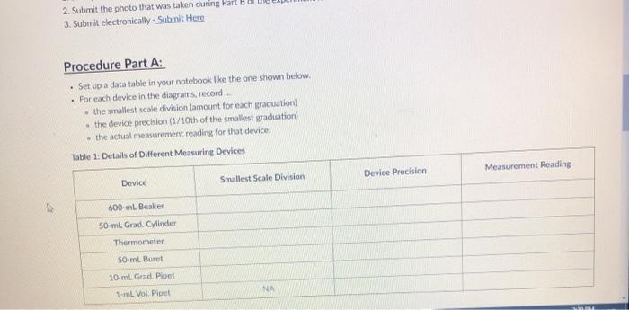 Solved 1. Find a graduated measuring device in your home | Chegg.com