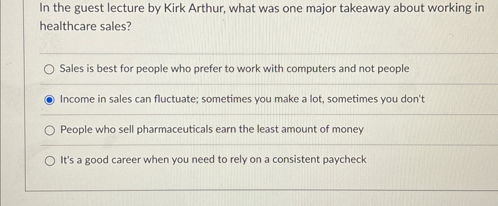 Solved In the guest lecture by Kirk Arthur, what was one | Chegg.com
