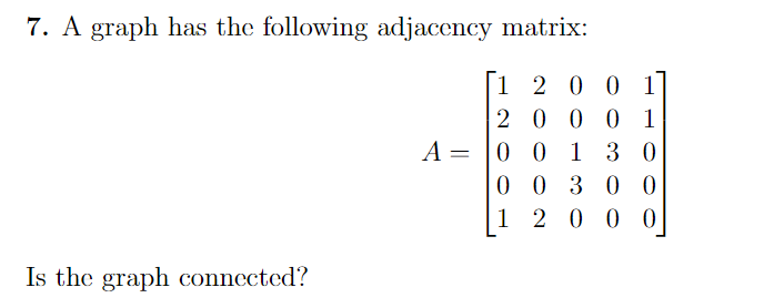 Solved A graph has the following adjacency | Chegg.com