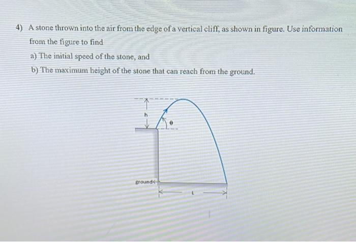 Solved 4) A stone thrown into the air from the edge of a | Chegg.com