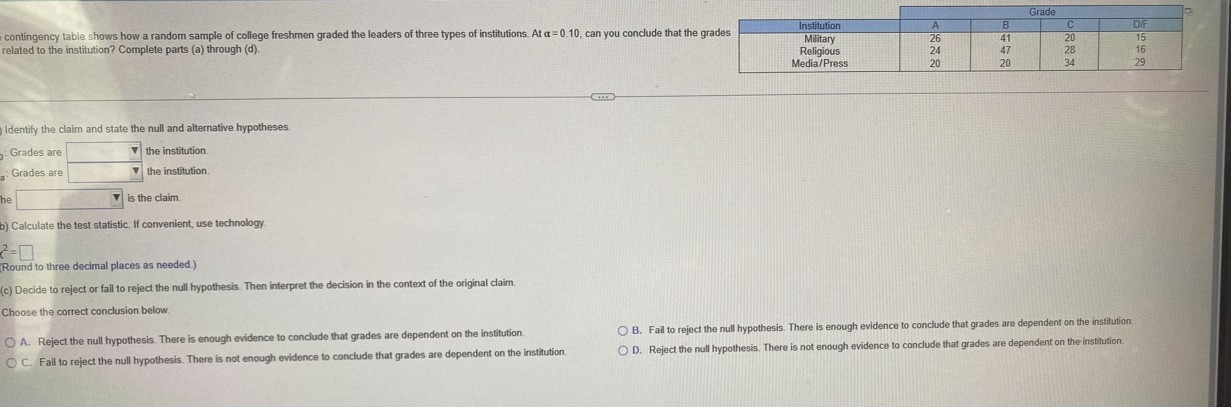 Solved contingency table shows how a random sample of | Chegg.com