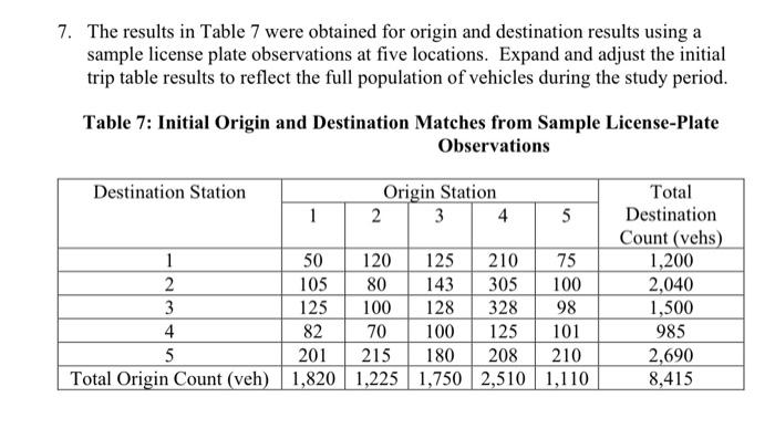 Solved 7. The results in Table 7 were obtained for origin | Chegg.com