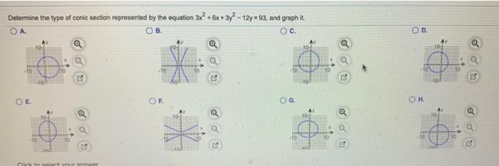 Solved Determine the type of conic section represented by | Chegg.com