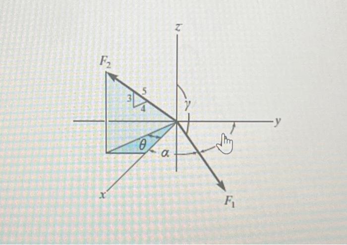 Solved Learning Goal: To calculate a resultant force in | Chegg.com