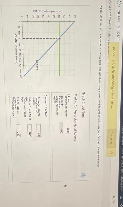 Solved Aplia Homework Elasticity www The following graph | Chegg.com