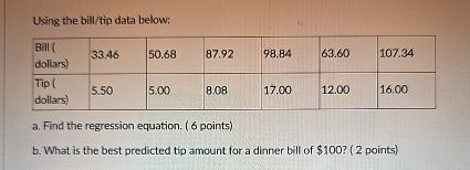 Solved Using the bill/tip data below:\table[[\table[[Bill | Chegg.com