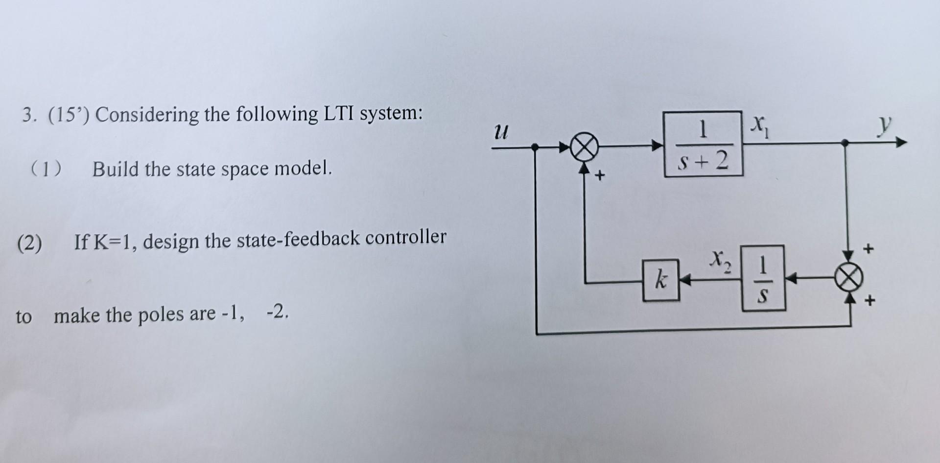 Solved 3. (15′) Considering the following LTI system: (1) | Chegg.com
