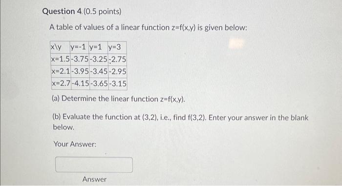 Solved A table of values of a linear function z=f(x,y) is | Chegg.com