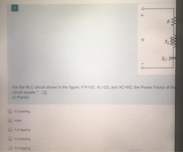 Solved R 1000M XL Xc For the RLC circuit shown in the | Chegg.com