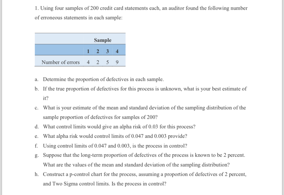 Solved Using four samples of 200 ﻿credit card statements | Chegg.com