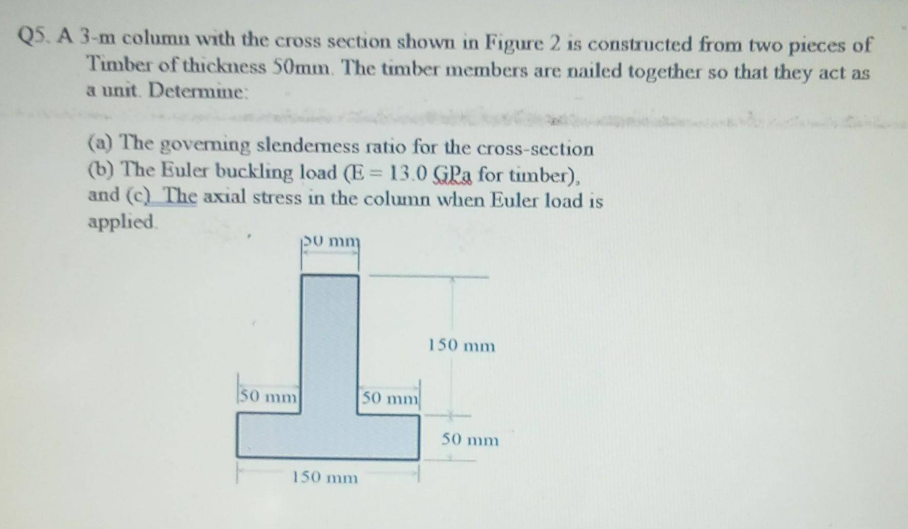 Solved Q5. A 3-m column with the cross section shown in | Chegg.com