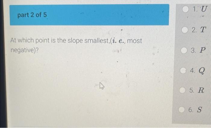 Solved part 1 of 5 1. T At which point on the graph 2. R 3. | Chegg.com