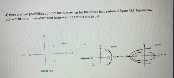 Solved 4) Here are two possibilities of root locus drawings | Chegg.com