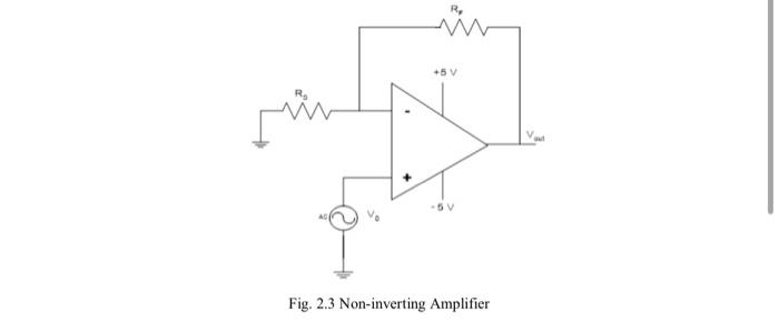 Solved 2.2 Non-Inverting Amplifier 1. Calculate the closed | Chegg.com