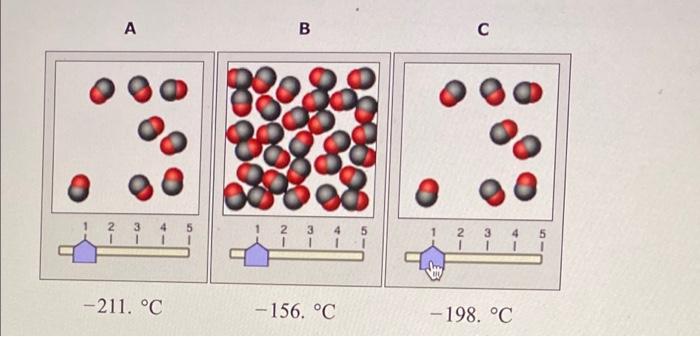Solved set is correct. There are three sets of sketches | Chegg.com