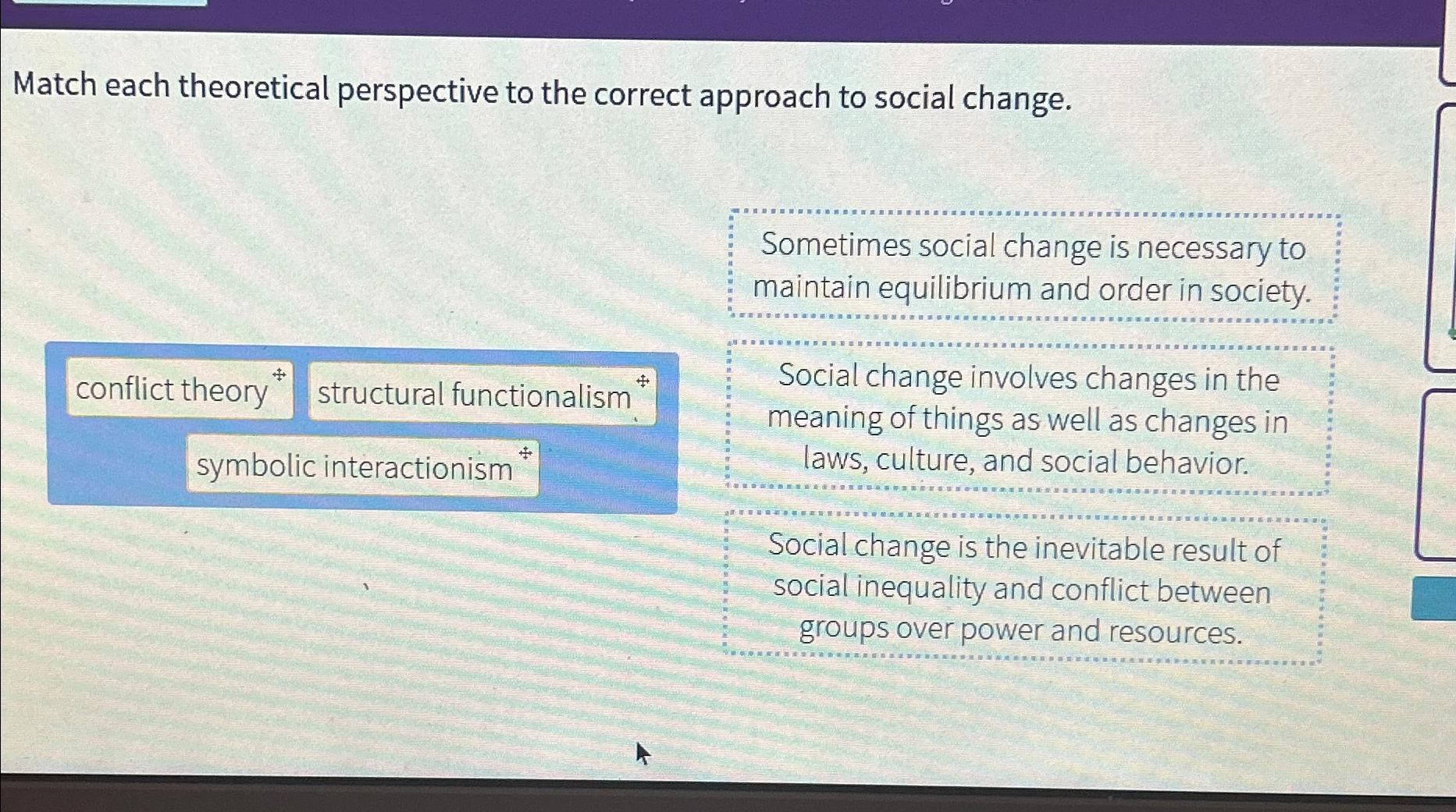 Solved Match each theoretical perspective to the correct | Chegg.com | Chegg.com