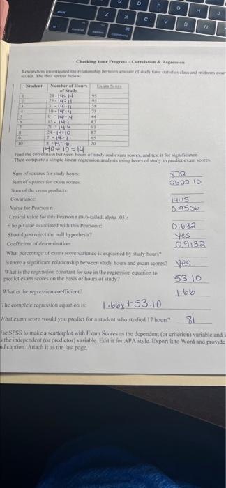 Solved Checking Your Progress-Correlation & Regression | Chegg.com