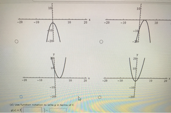 Solved The function g is related to one of the parent | Chegg.com