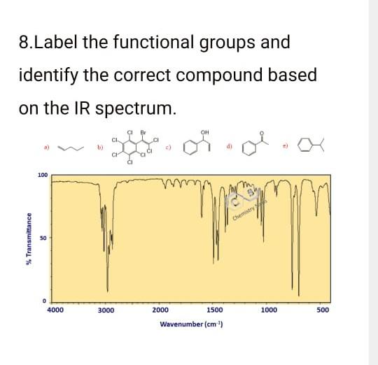 Solved 8. Label the functional groups and identify the | Chegg.com