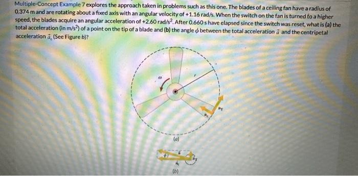 Solved Multiple-Concept Example 7 explores the approach | Chegg.com