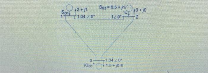 Solved Consider the three-bus system of Fig. 6.11. Each of | Chegg.com