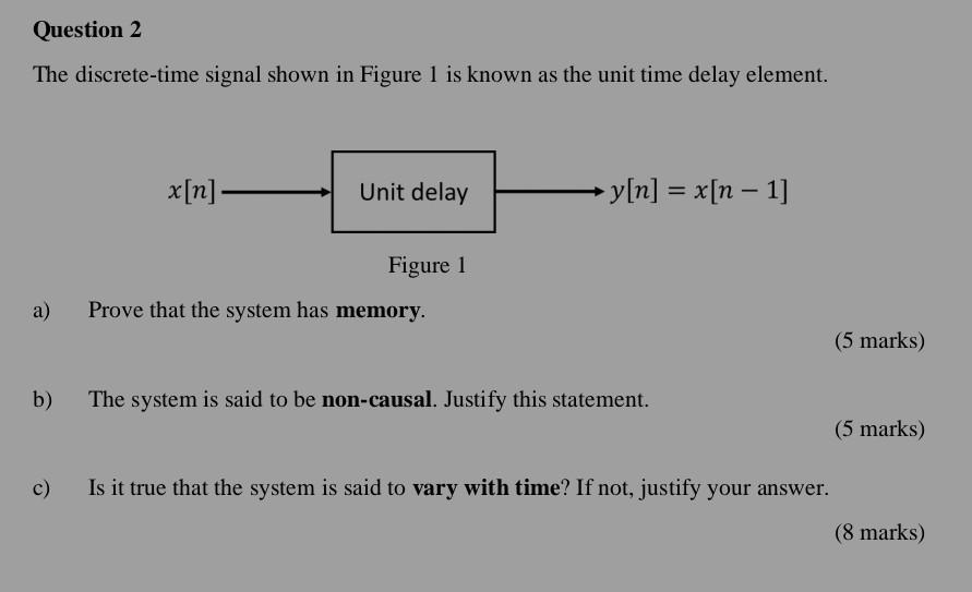 Solved Question 2The discrete-time signal shown in Figure 1 | Chegg.com