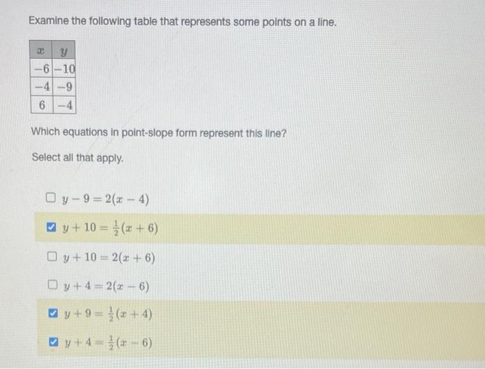 Solved Examine the following table that represents some | Chegg.com
