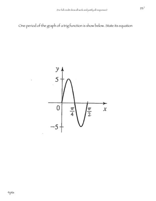 Solved One period of the graph of a trig function is show | Chegg.com