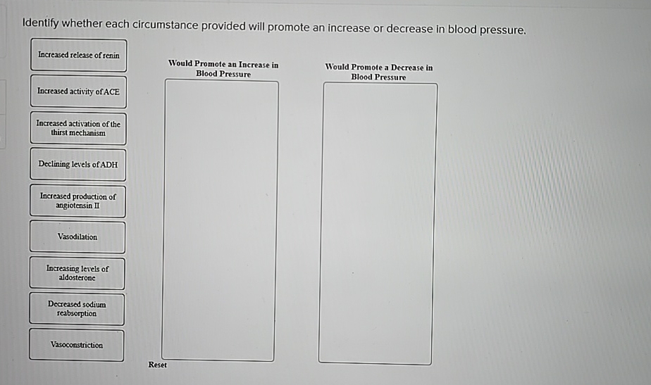 Solved Identify whether each circumstance provided will | Chegg.com