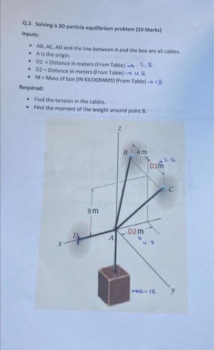 Solved 9.2. Solving a 3D particle equilibrium problem (10 | Chegg.com