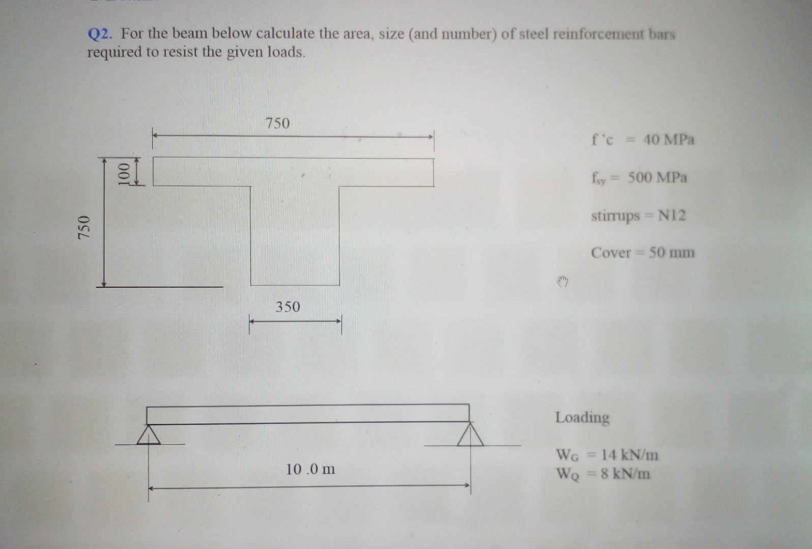 Solved calculate the area, size(and number) of steel | Chegg.com